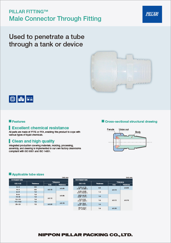 NIPPON PILLAR SINGAPORE PTE LTD